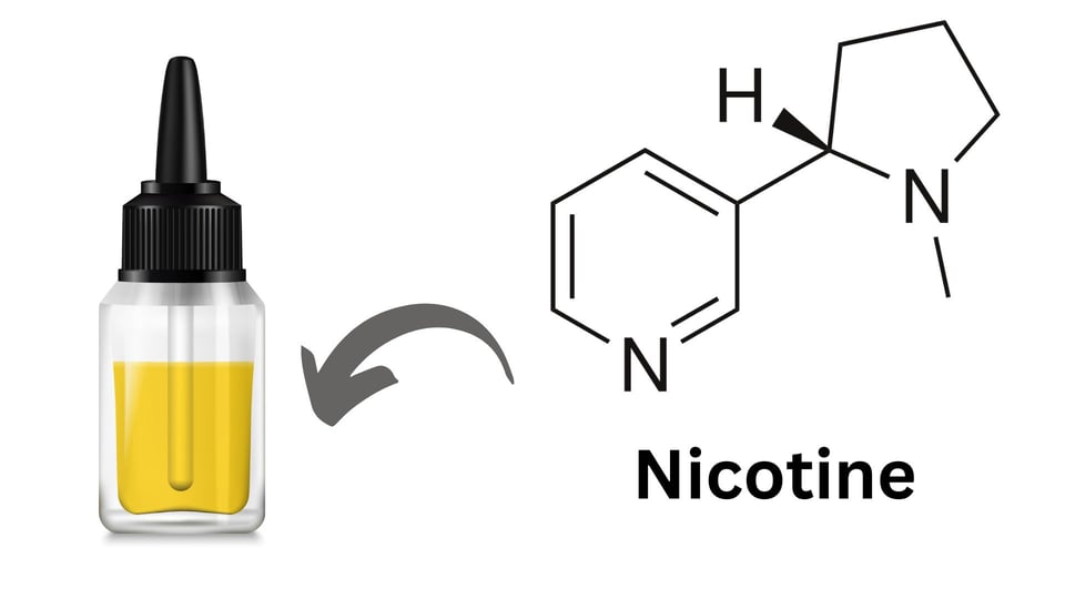 What Are The Ingredients In Vape Juice