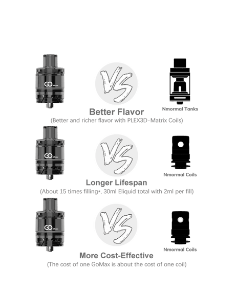 GoMax 2ml - Product | INNOKIN®