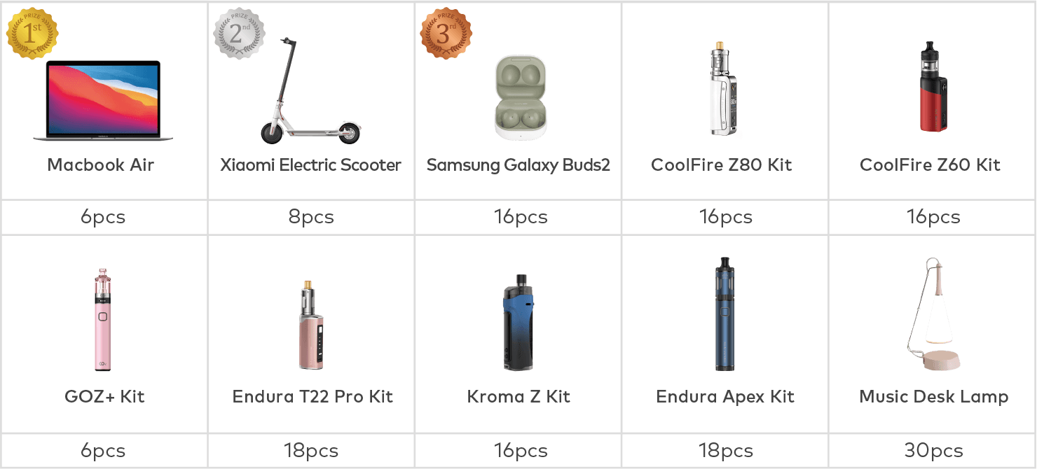 Endura Series & Platform Series Anniversary Celebration