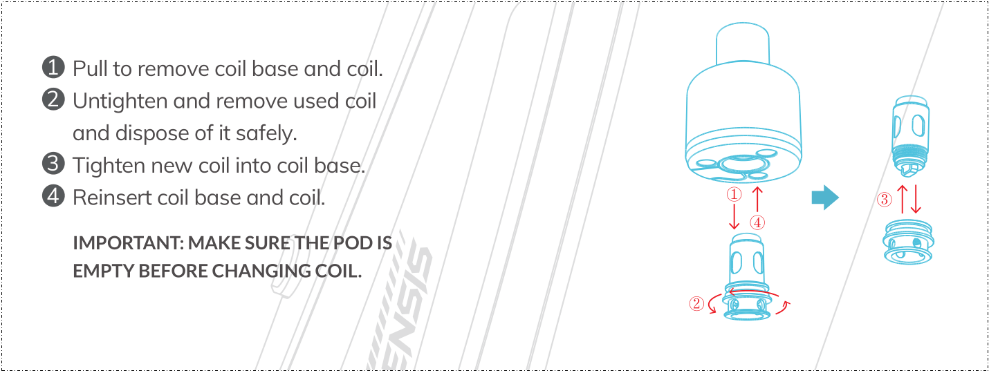 Sensis - Product | INNOKIN®